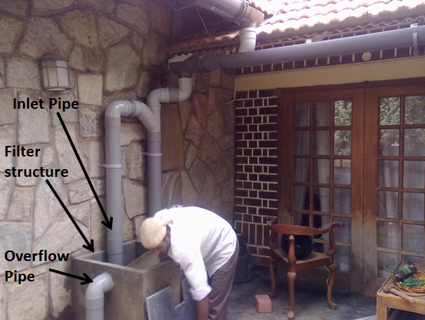 Rainwater Filter Design