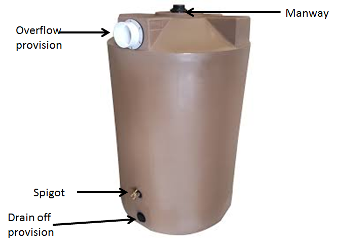 Choosing a Water Storage Tank by Attributes
