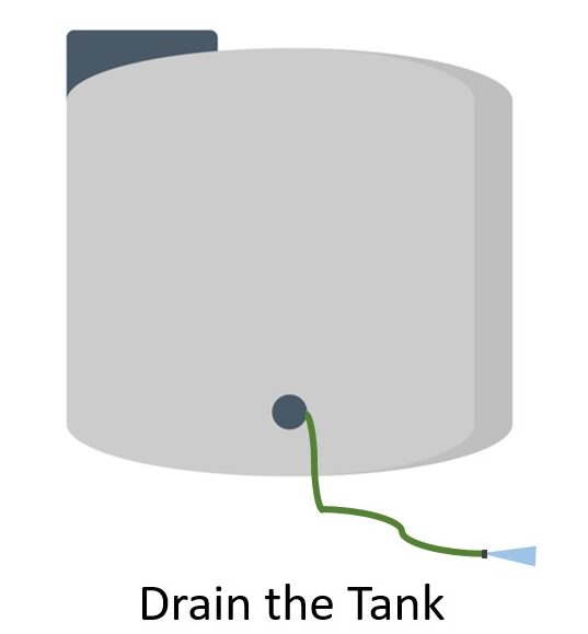 Rain Tanks | How to Protect a Rainwater Tank from Freezing