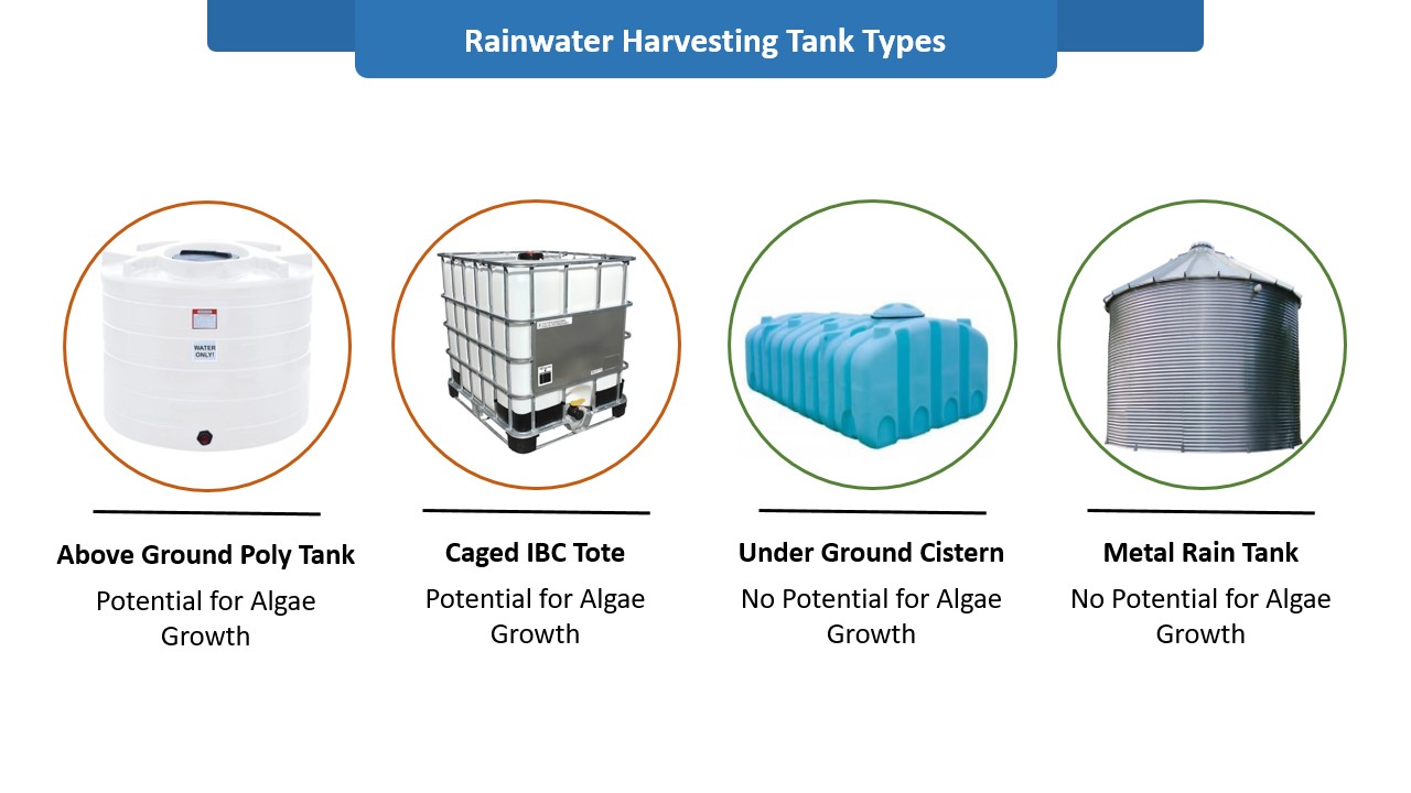 Rain Tanks | How Do I Ensure Consistent, Optimal Rainwater Quality