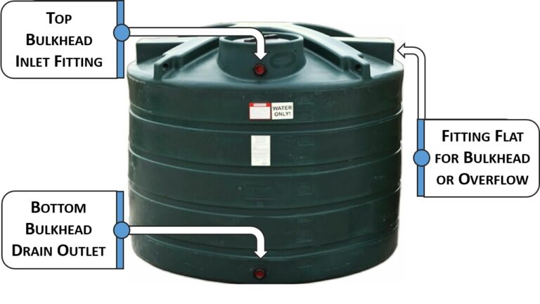 Poly Tanks | How to Connect Two Water Storage Tanks Together