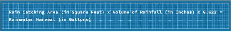 Rain Tanks | How to Design a Rainwater Harvesting System