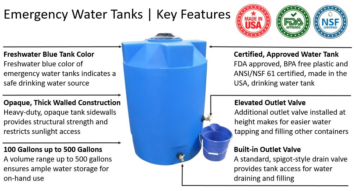 Poly Tanks | What Are Emergency Water Tanks