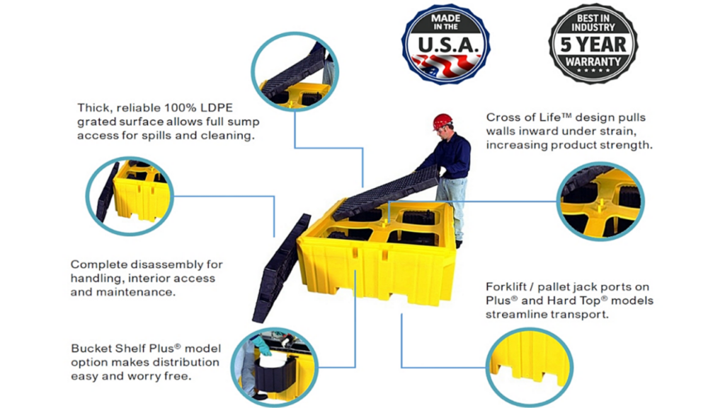 IBC Secondary Containment: Top Solutions for Spill Prevention ...