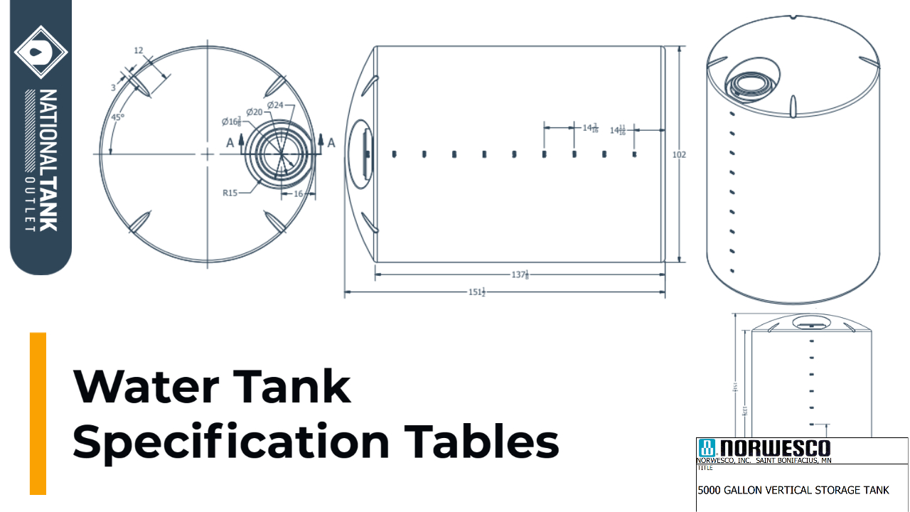 Water Tank Specification Tables