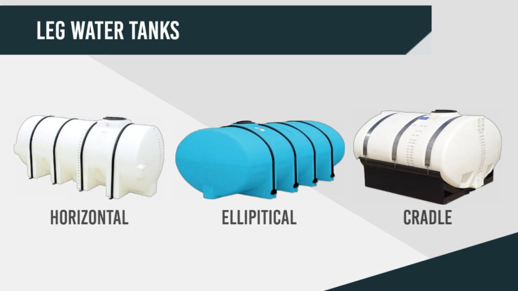 Guide to Poly Water Tank Types