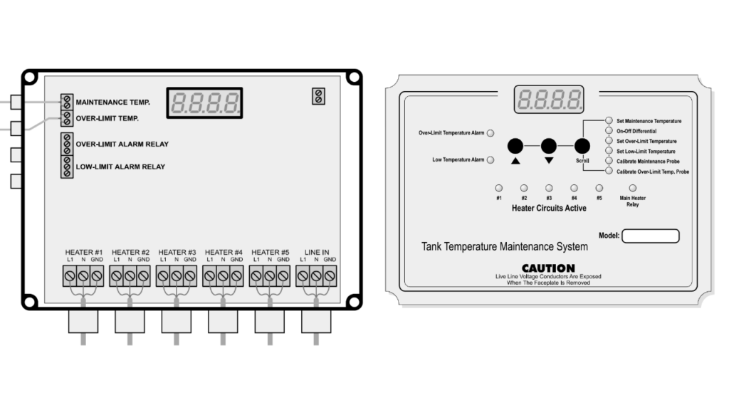 Heat Tracing: The Ultimate Temperature Maintenance for Industrial ...