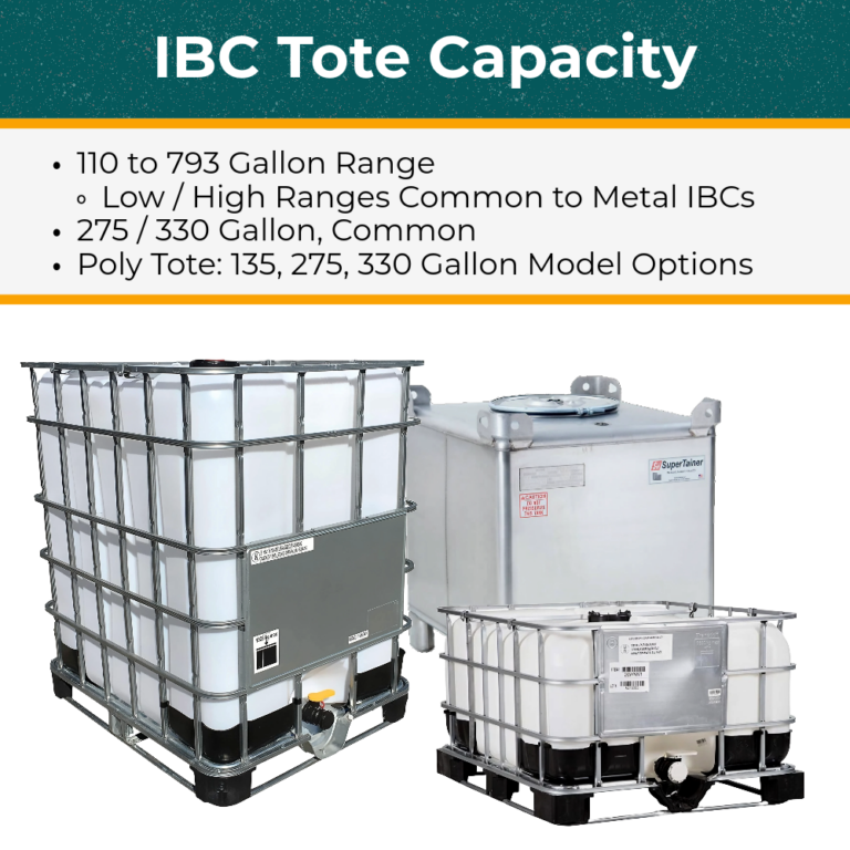 IBC Totes vs Water Tanks | Compare Capacity, Materials, & Benefits