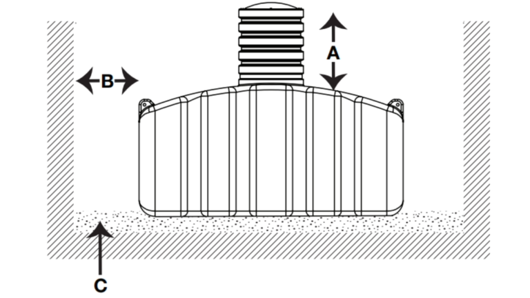How to Install an Underground Water Tank | A Guide to Cistern Installation