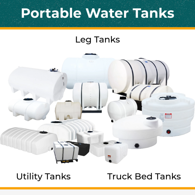 IBC Totes vs Water Tanks | Compare Capacity, Materials, & Benefits