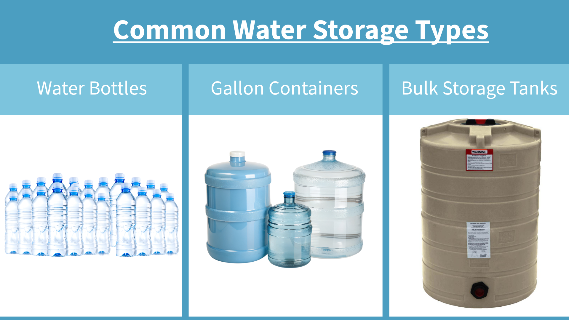 What to Do When You Can't Drink the Water | Survival Tips for Water ...