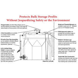 2500 Gallon Ferric Sulfate Storage Tank