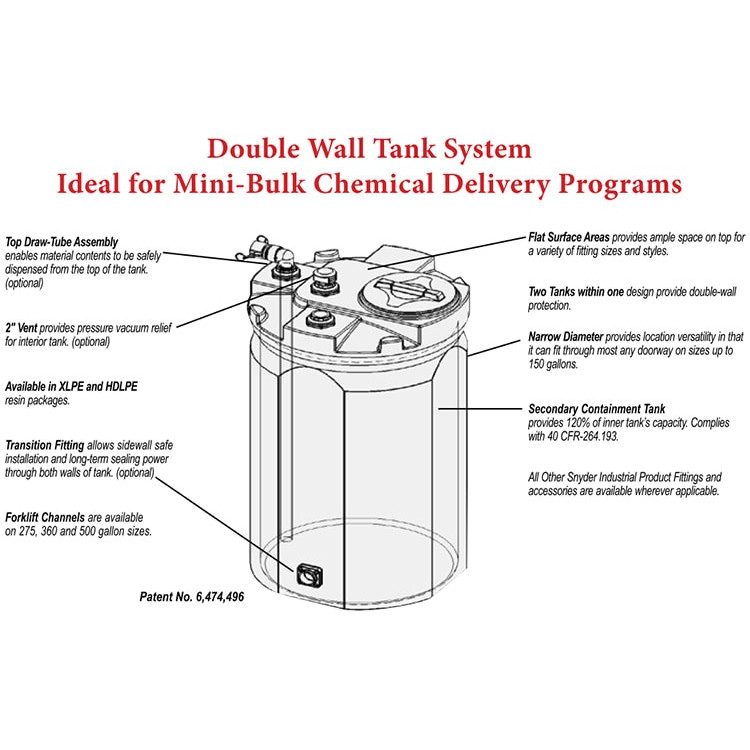 140 Gallon XLPE Double Wall Tank | Snyder 1010902N42