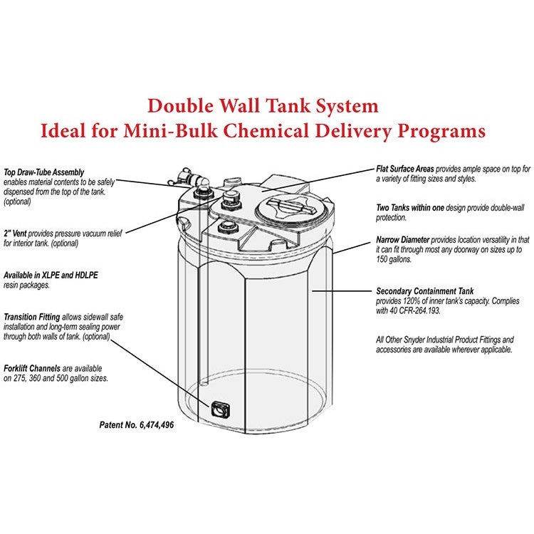 100 Gallon Motor Oil Storage Tank